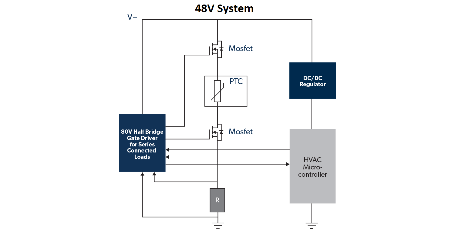 PTC Heaters | Allegro MicroSystems