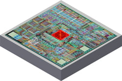 Hall-Effect Sensors | Allegro MicroSystems