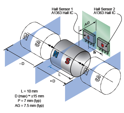 Hall-Effect System w/ 2 Linear Sensors for 30mm Displacement