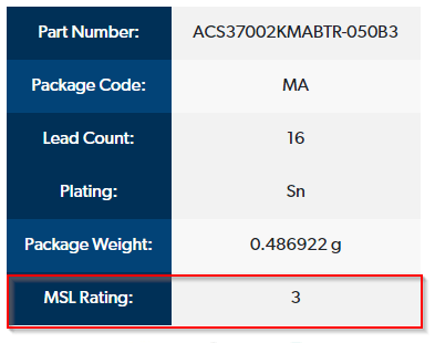 Current Sensors FAQ | Allegro MicroSystems