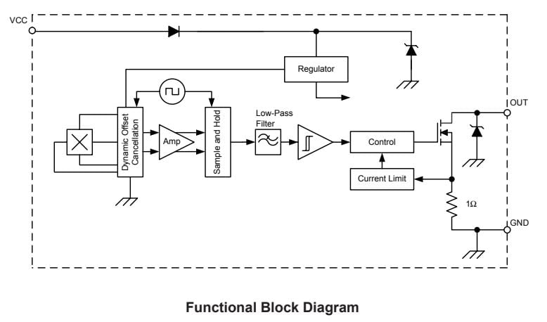 Chopper-Stabilized Hall-Effect Latches for Automotive Applications ...