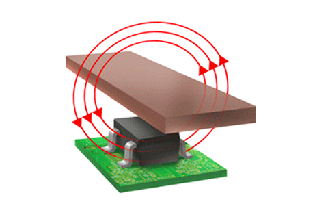 High-Linearity, High-Resolution XtremeSense™ TMR Current Sensor with ...