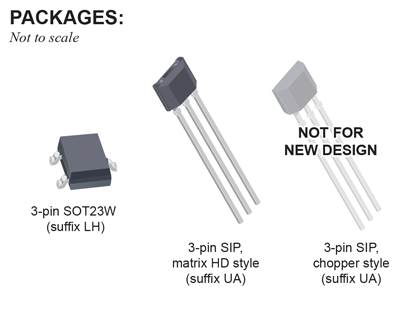 Continuous-Time Hall-Effect Latches - A1210, A1211, A1212, A1213, A1214 ...