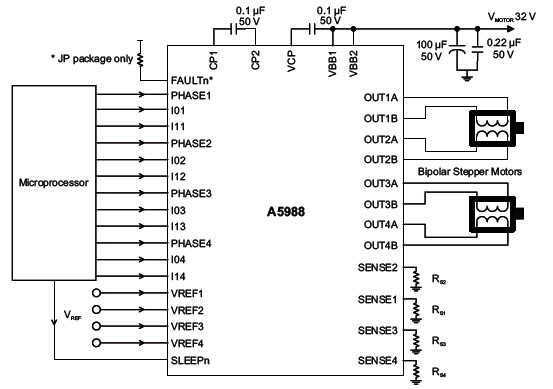 A5988 Quad DMOS Full-Bridge PWM Motor Driver