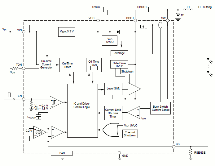 A6213, A6213-1: PWM Dimmable Buck Regulator LED Driver