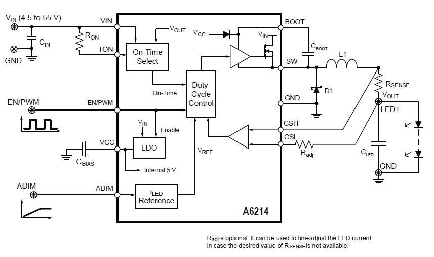 A6214, A6216: Constant-Current 2 A Buck Regulator LED Driver