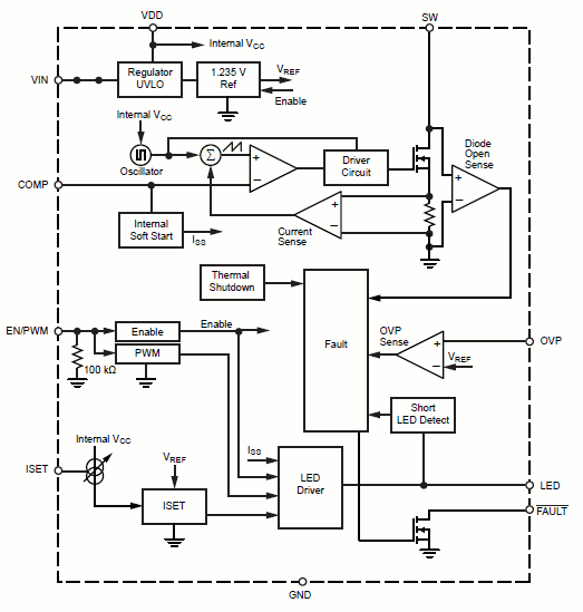 A8513: High-Efficiency Fault-Tolerant LED Driver