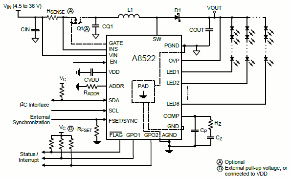A8522: Multi-Channel LED Driver with I²C Interface