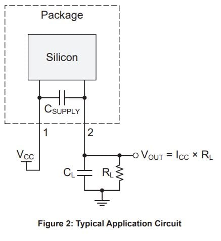 A19351: High-Performance GMR AK Protocol Wheel Speed and Direction ...