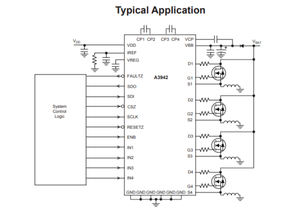 Automotive High- and Low-Side MOSFET Gate Drivers with Diagnostics ...