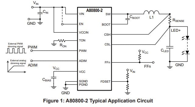 2A Automotive Synchronous Buck LED Driver with PWM Dimming - A80800 ...