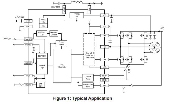 48V Sensorless Code-Free FOC BLDC Motor Controller with Integrated Gate Driver - A89333, A89333 ...