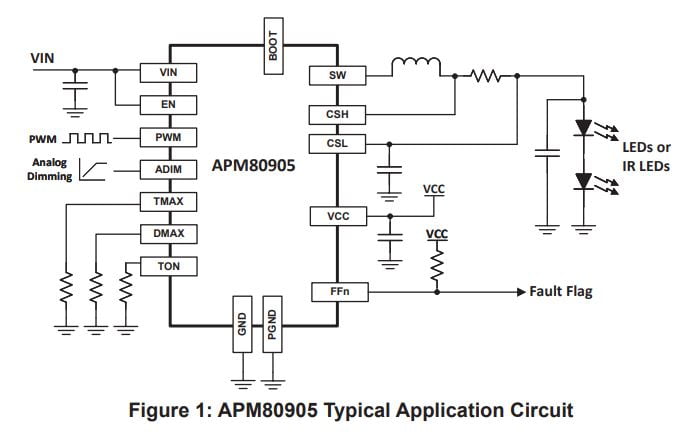 36V, 4A Synchronous Buck LED Driver Module for Driver Monitoring ...
