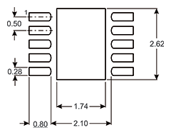 Allegro MicroSystems - Wettable Flank Plated PQFN