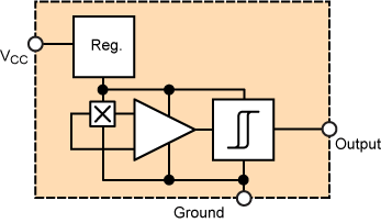 Allegro MicroSystems - Hall-Effect IC Application Guide