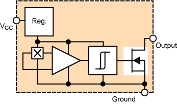 Allegro MicroSystems - Hall-Effect IC Applications Guide