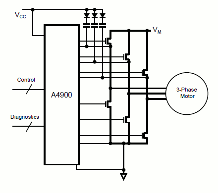 Allegro MicroSystems - A4900 High Voltage Three Phase Gate Driver
