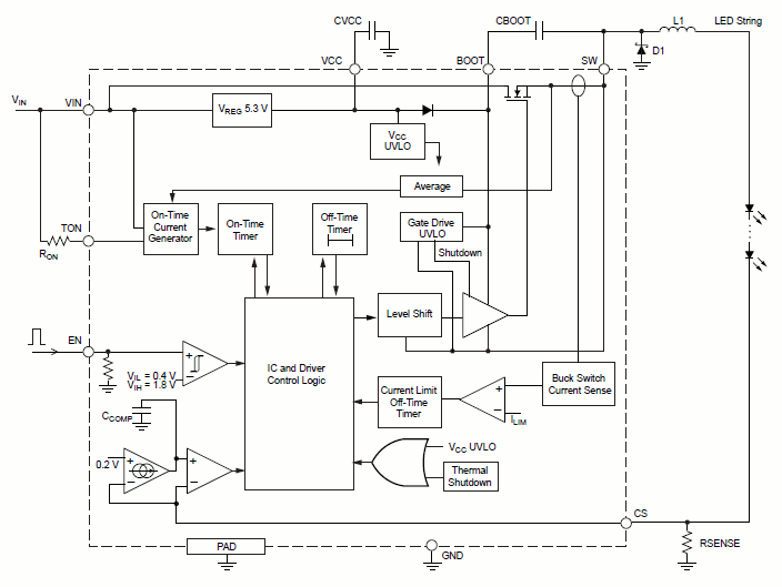 Lm2576t Adj Block Diagram LM2576 Datasheet By ON Semiconductor